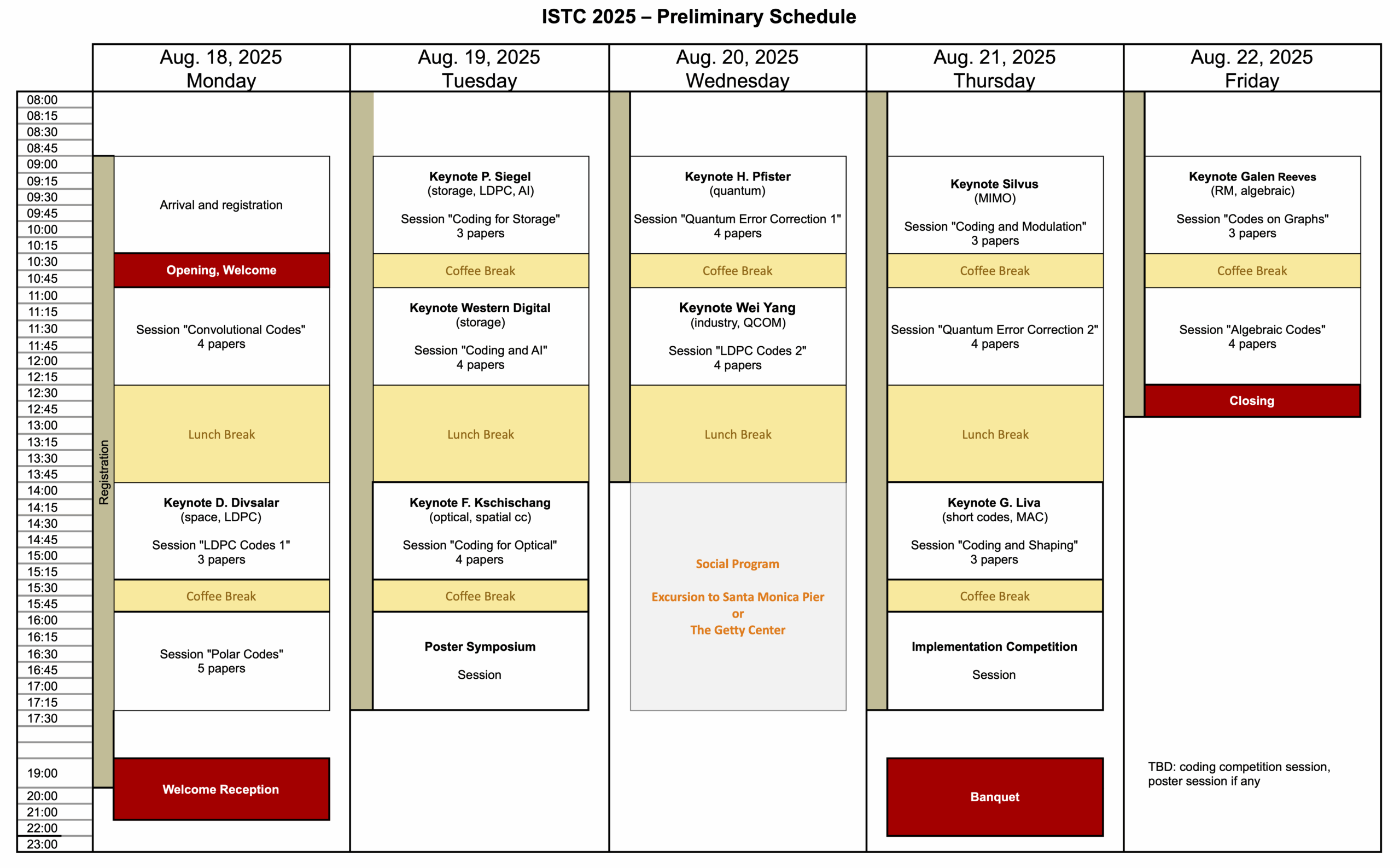 Tentative Schedule - ISTC 2025